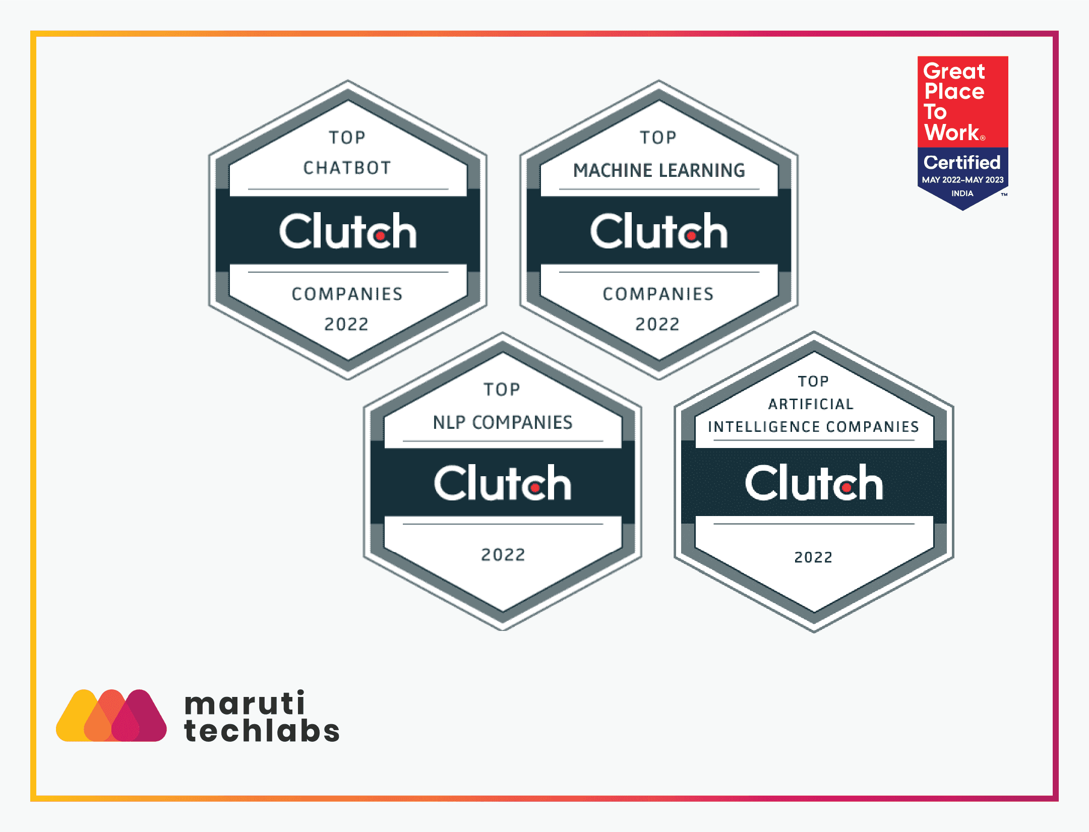 Maruti Techlabs Recognized Among Top B2B IT Companies 2022 by Clutch