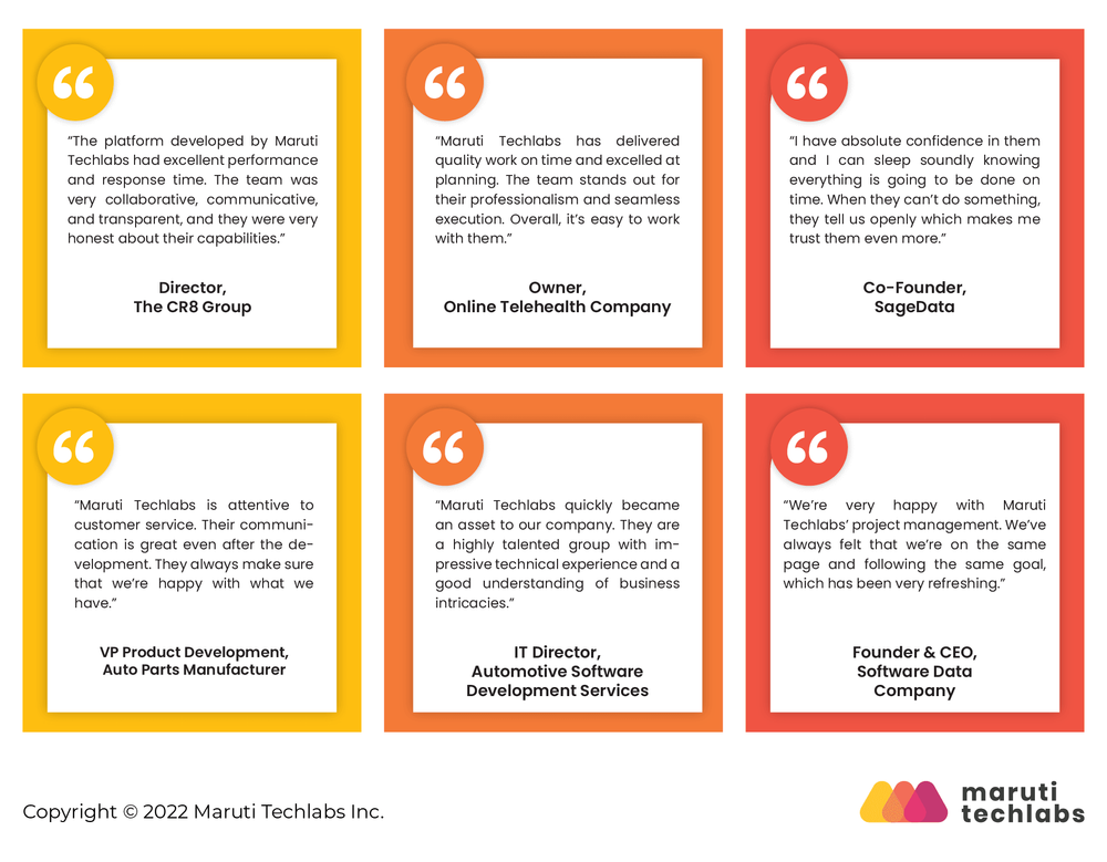 Maruti Techlabs Recognized Among Top B2B IT Companies 2022 by Clutch