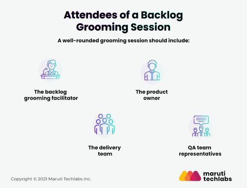 Agile Product Backlog Grooming: Key Steps and Benefits