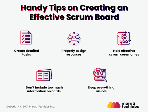 Understanding Scrum Board: Structure, Working, Benefits & More